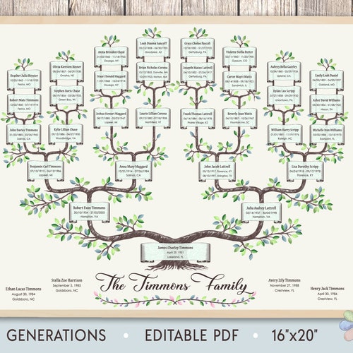 Large 8-9 Generations Family Tree Printable Digital File | Etsy