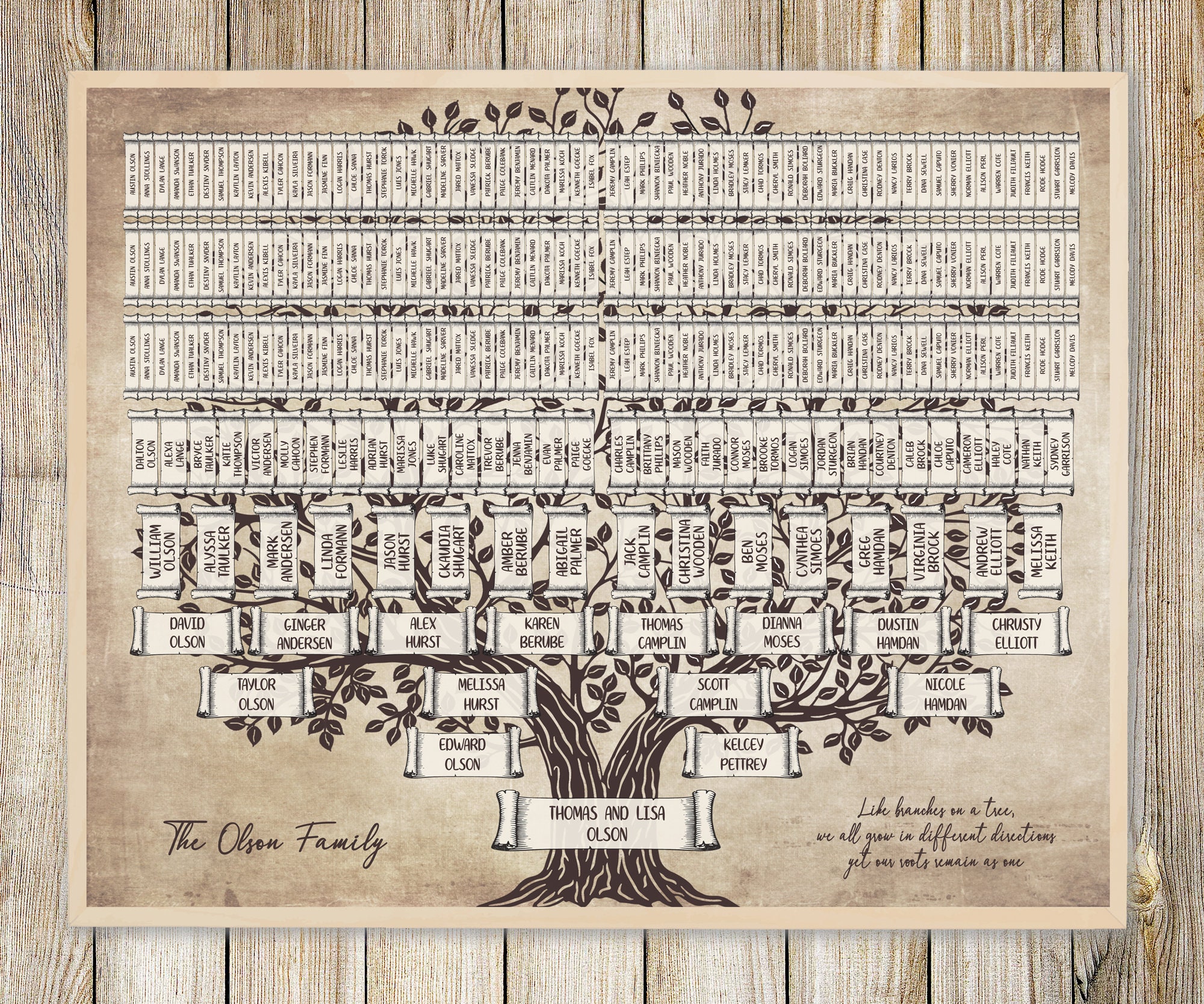 Family Tree Template for 8 Generations. Leafy Old Tree Family | Etsy