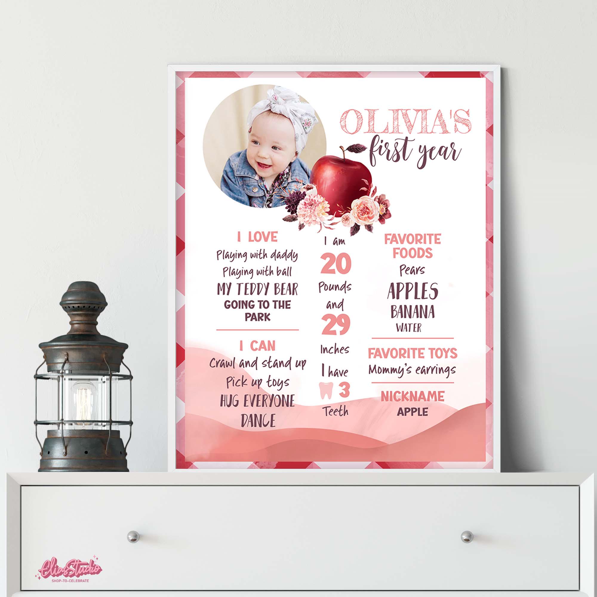 Editable Apple Birthday Milestones Sign | Apple of Our Eye Decorations ...