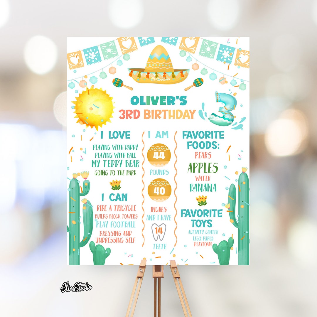 Fiesta Birthday Party, Milestone Sign Birthday, Editable Template ...