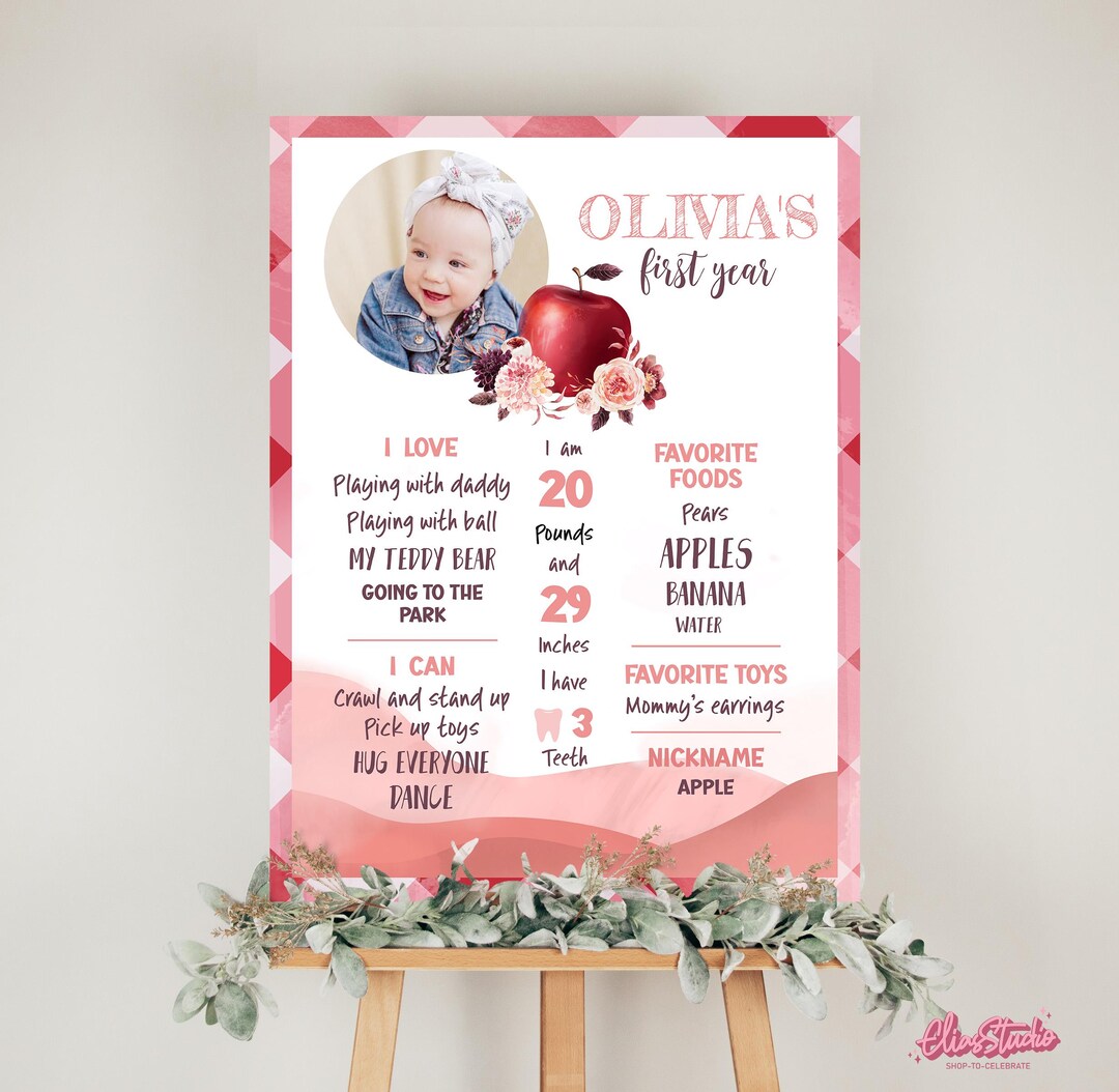 Editable Apple Birthday Milestones Sign | Apple of Our Eye Decorations ...