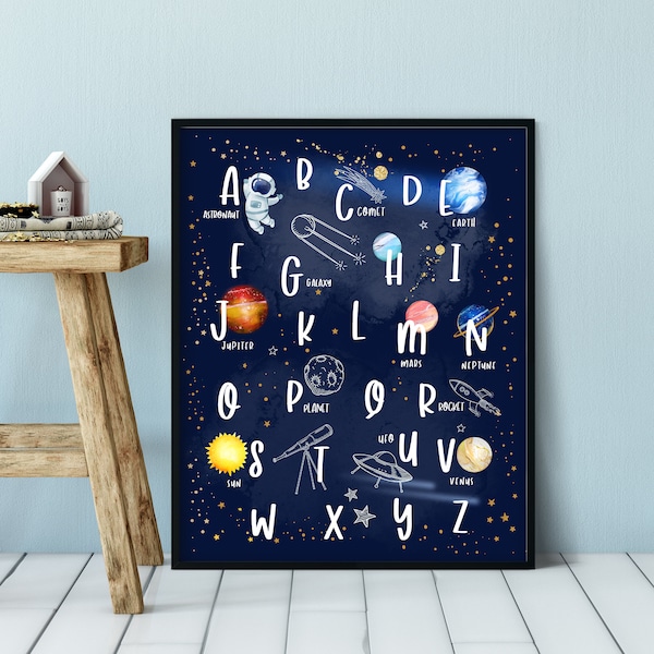 Abc Poster - Etsy