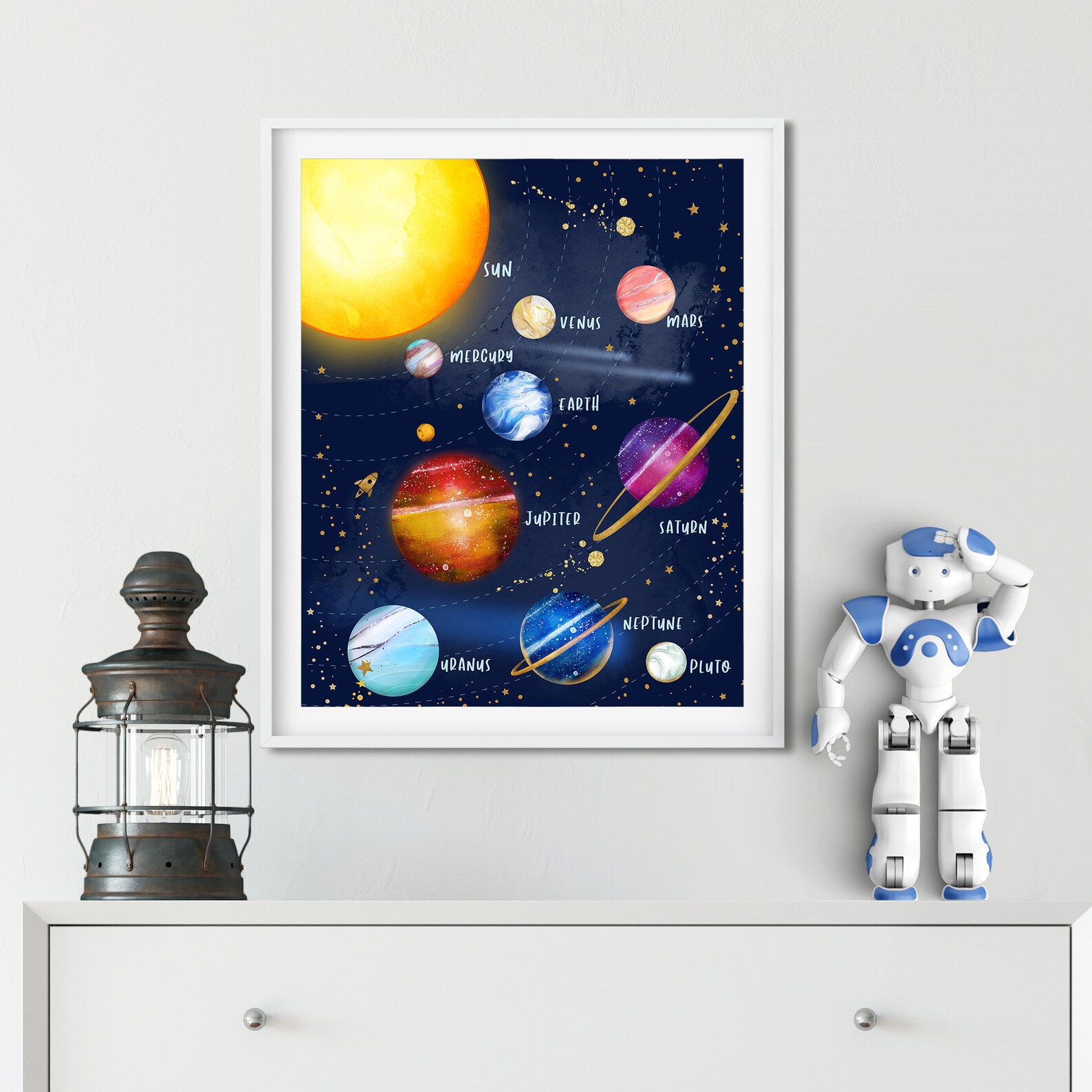 Solar System Print Classroom Posters Space Posters Classroom - Etsy