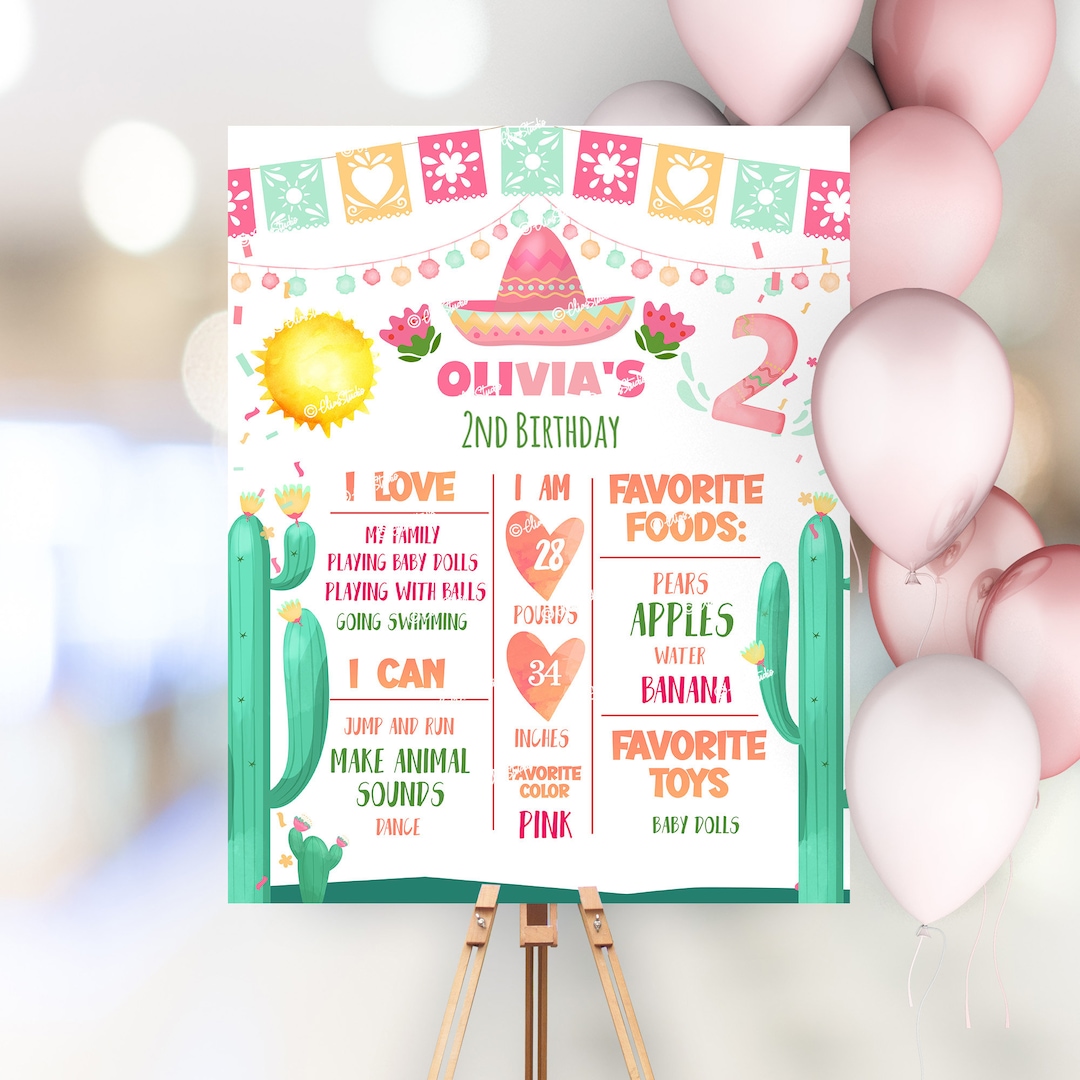 Editable Fiesta Birthday Milestone Sign Taco Twosday Birthday Party ...