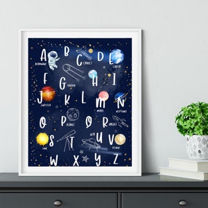 Nursery Sign Space Themed Wall Decor Set of 4 Prints|space Wall Art ...