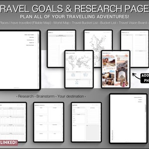 Digital Travel Journal, Goodnotes Travel Planner, Travel Itinerary ...