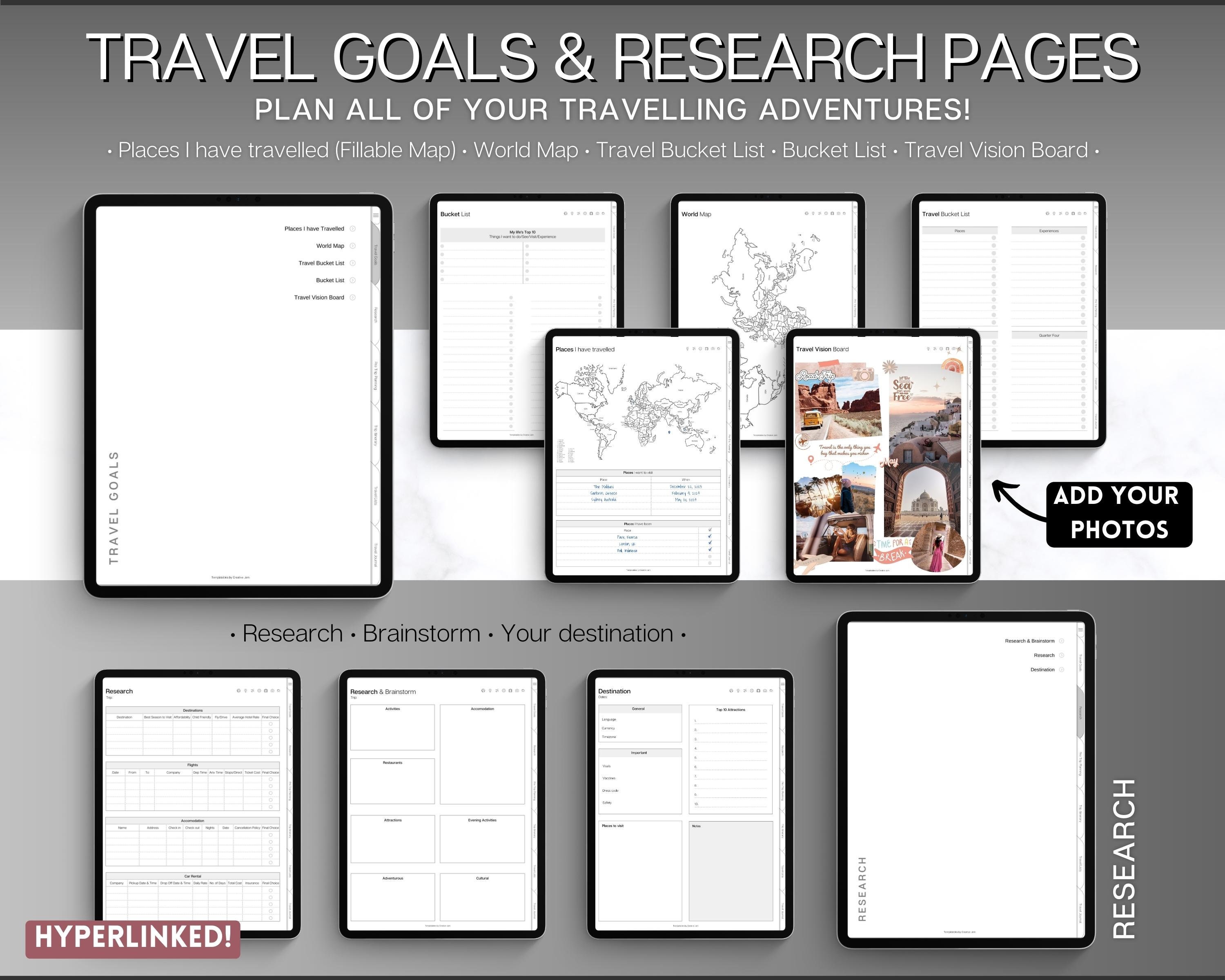Goodnotes Travel Planner, Digital Travel Journal, Travel Itinerary ...