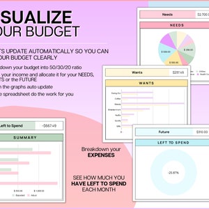 50/30/30 Budget Planner, Google Sheets Budget Spreadsheet, Automated ...