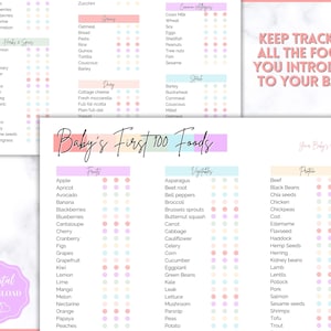Baby Food Tracker Printable BUNDLE, Baby’s First Foods, Meal Planner ...