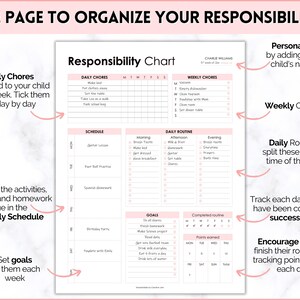 EDITABLE Responsibility Chart, Family Chore Chart, Reward Chart for ...