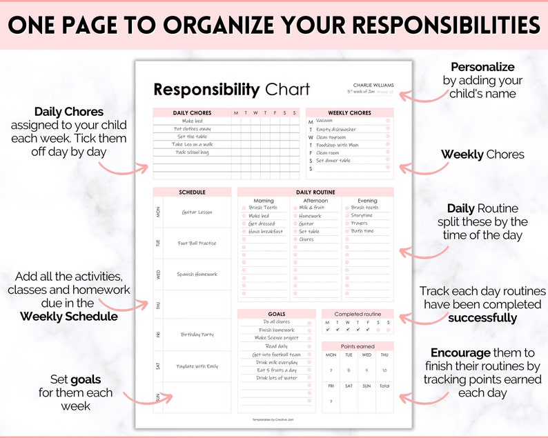 EDITABLE Chore Chart for Kids Responsibility Chart Family - Etsy