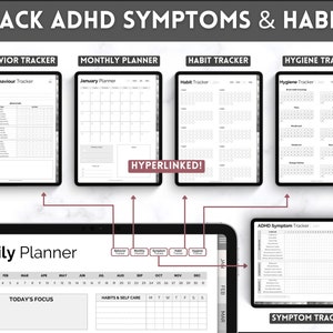 ADHD Digital Planner, Daily Planner for Neurodivergent Adults, Brain ...