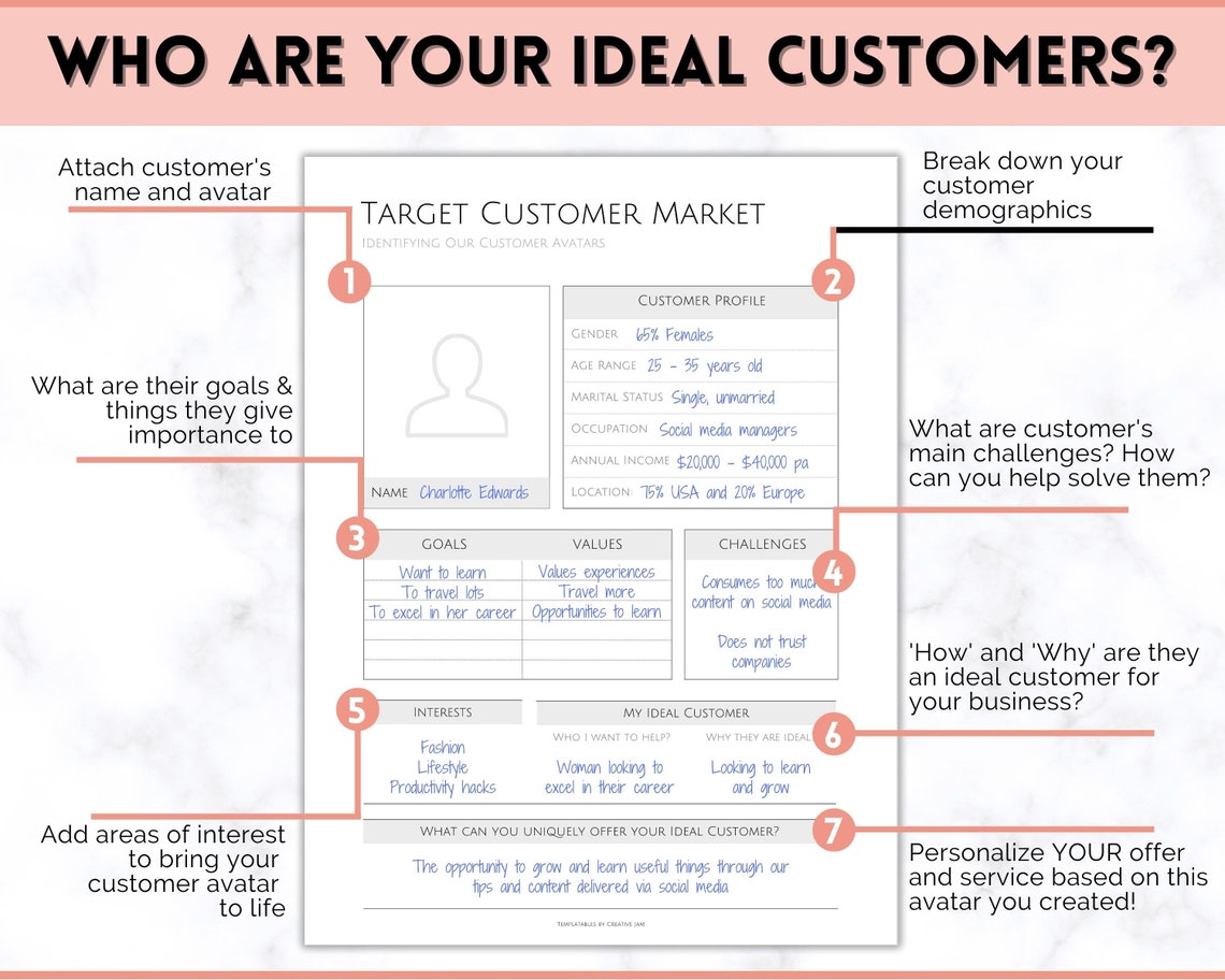 Target Customer Market Template Customer Avatar Worksheet - Etsy
