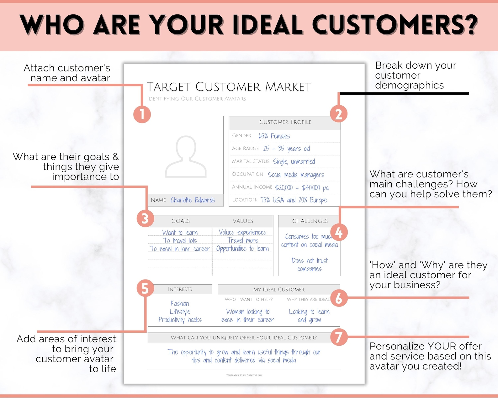 Customer Avatar Worksheet, Target Customer Market Template, Client ...