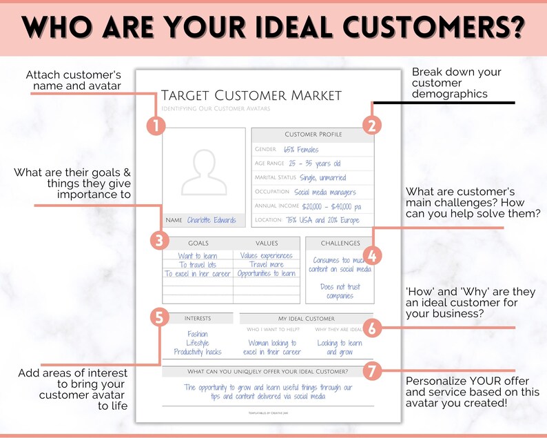 Customer Avatar Worksheet, Target Customer Market Template, Client ...