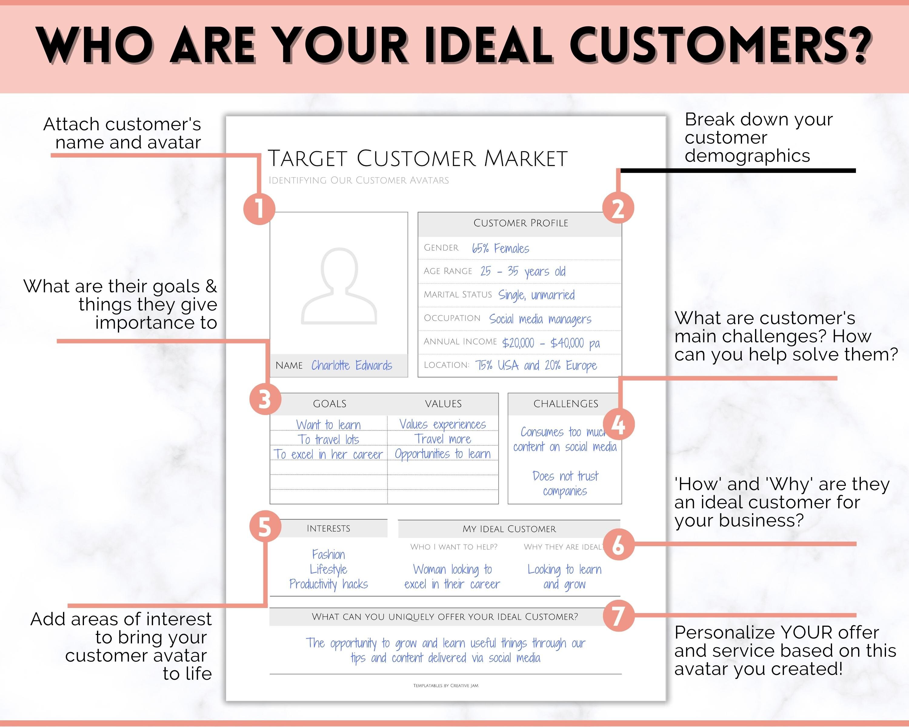 Target Customer Market Template Customer Avatar Worksheet - Etsy