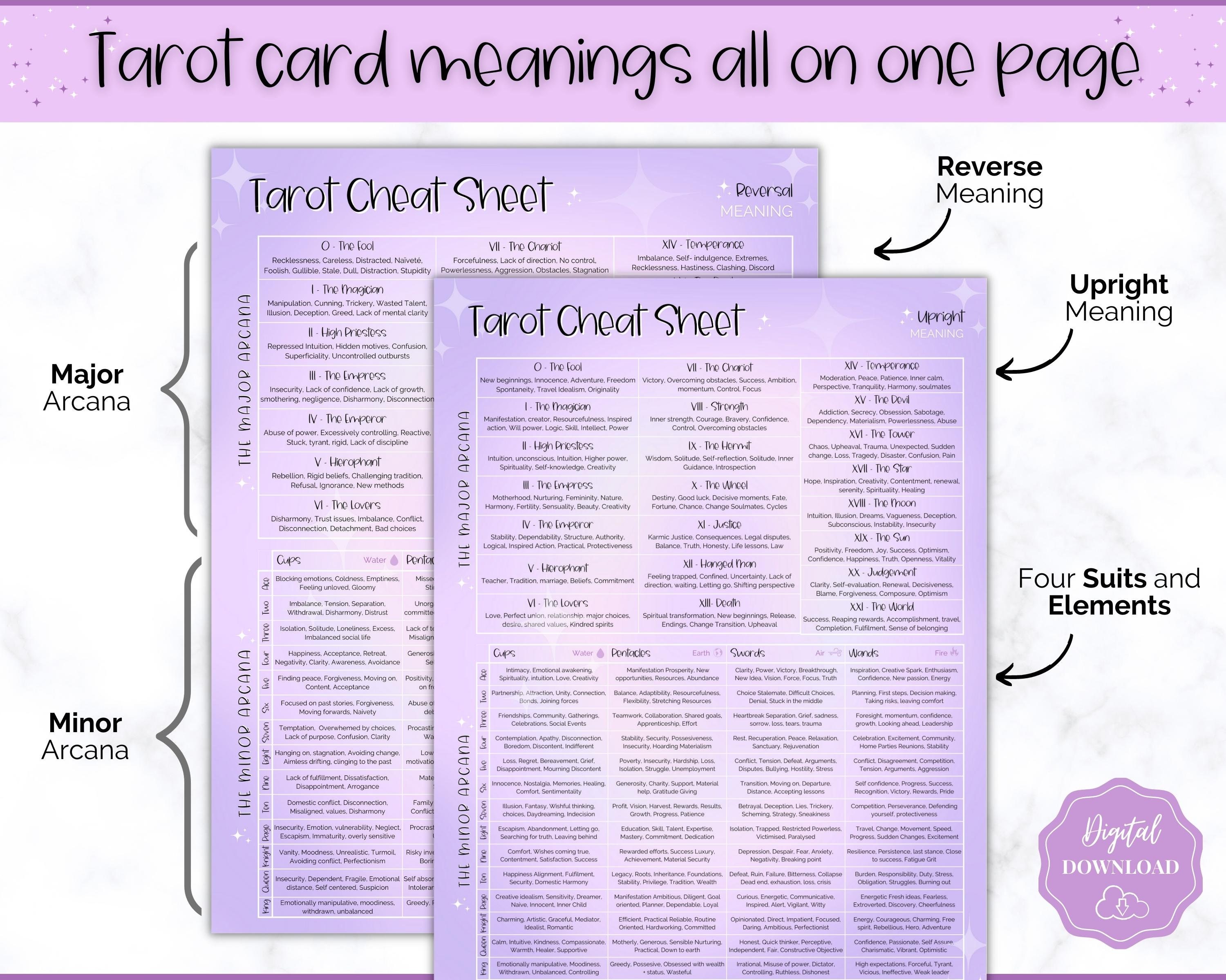 Printable Tarot Cheat Sheet Upright & Reverse Meanings Learn - Etsy