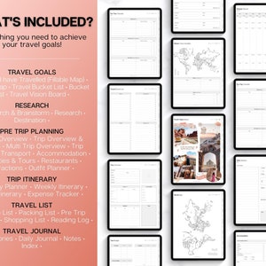 Digital Travel Journal, Goodnotes Travel Planner, Travel Itinerary ...