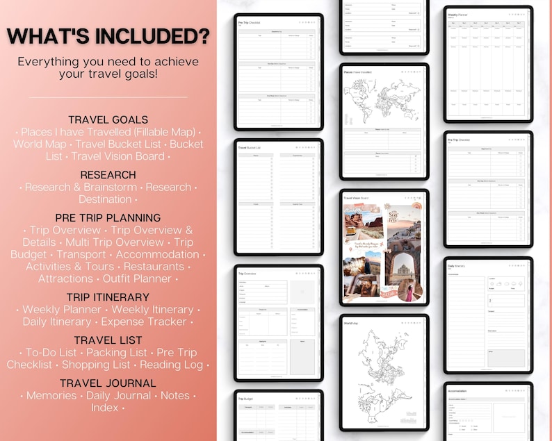 Digital Travel Planner, Goodnotes Travel Journal, Travel Itinerary ...