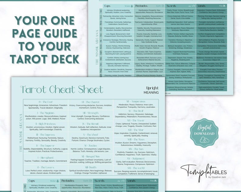 Printable Tarot Cheat Sheet Upright & Reverse Meanings Learn - Etsy