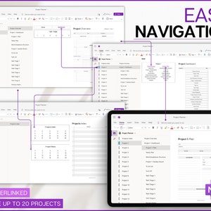 Onenote Project Planner! Project Tracker, Project Management, Digital ...