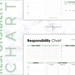 EDITABLE Responsibility Chart, Family Chore Chart, Reward Chart for ...