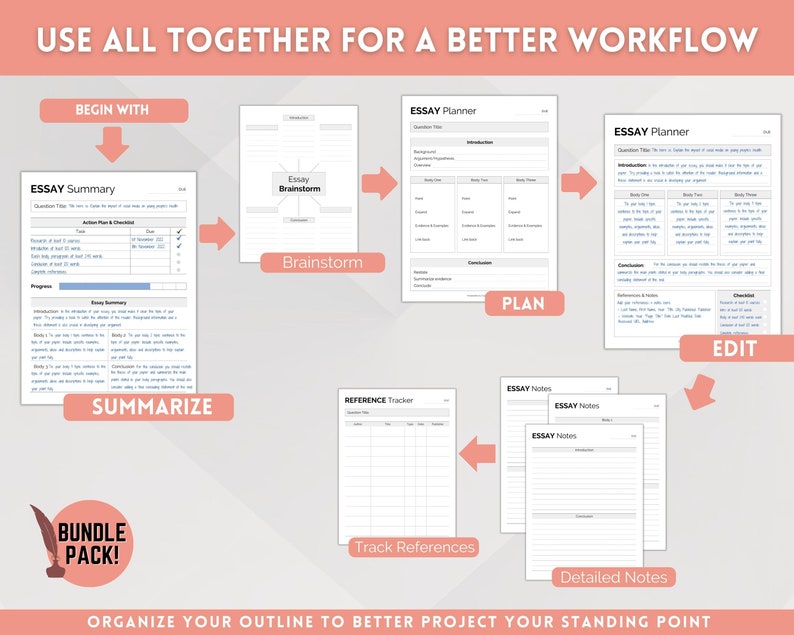 8 Pg Essay Planner Printable BUNDLE for Students, Essay Writing ...