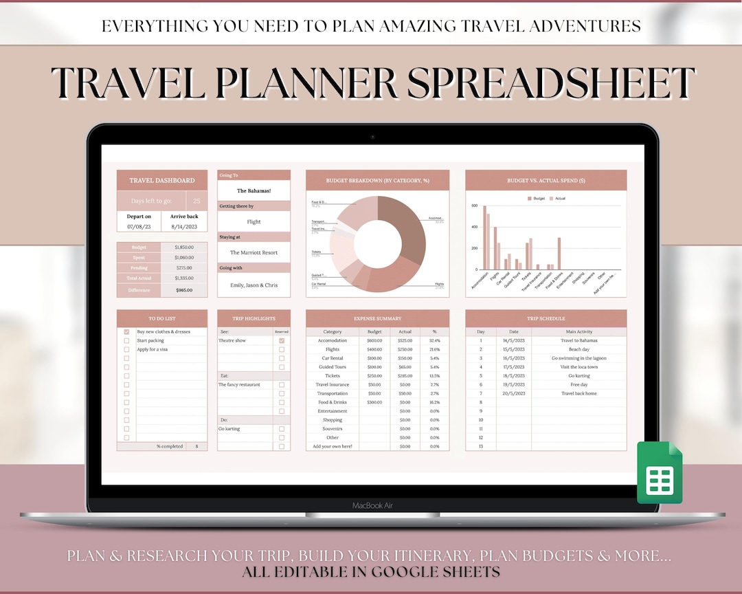 Digital Travel Planner Spreadsheet, Travel Journal, Travel Itinerary ...