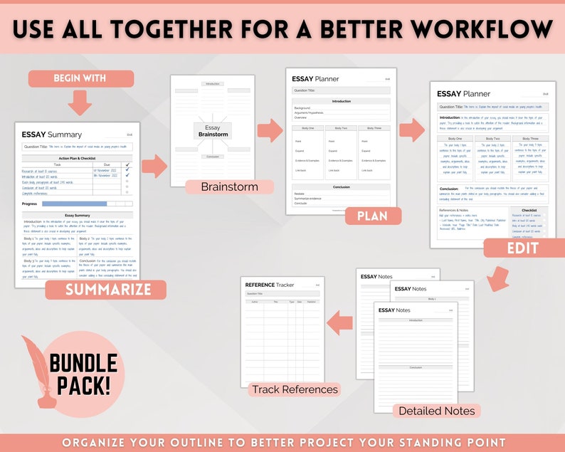 EDITABLE Essay Planner Bundle Student Essay Writing Template - Etsy