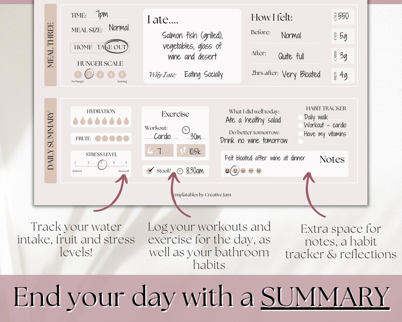 Daily Food Diary Printable, Colorful Food Journal, Diet & Nutrition Log ...