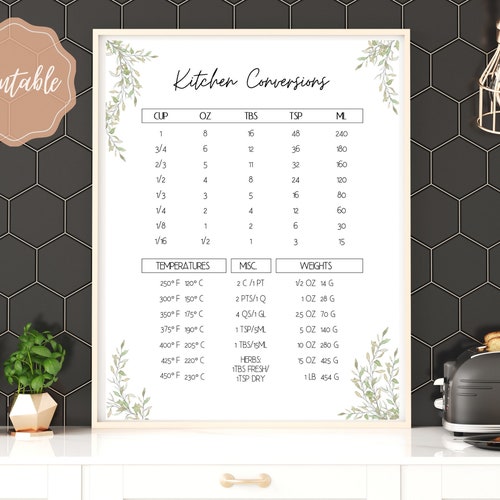 Kitchen Conversion Chart Printable Kitchen Measurements Cheat | Etsy ...