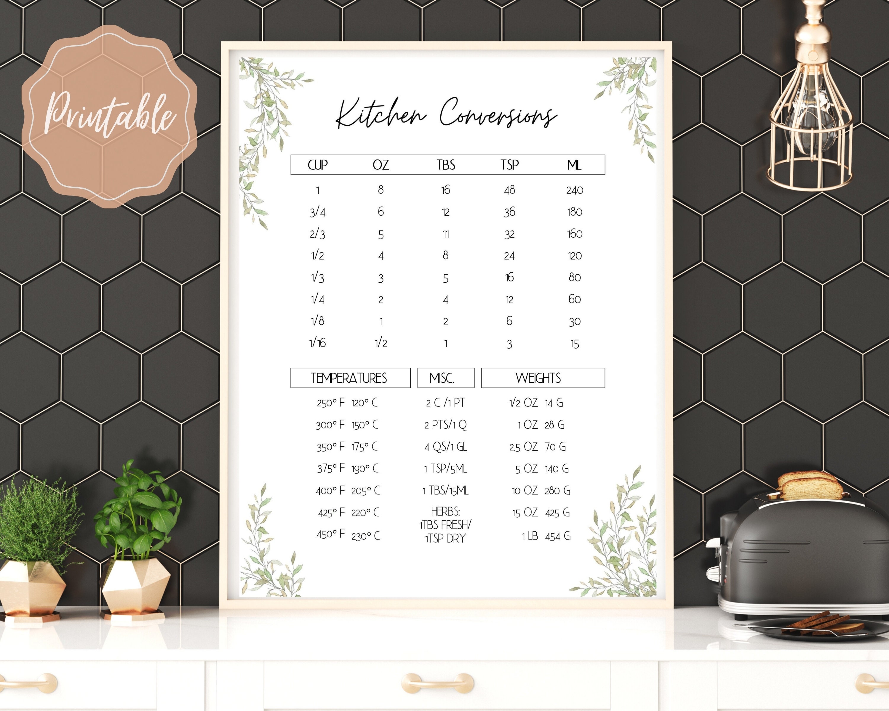 Kitchen Conversion Chart Printable Kitchen Measurements Cheat - Etsy UK
