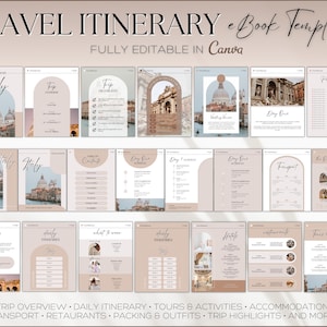 EDITABLE Travel Itinerary Ebook Template, Digital Travel Guide, Weekend ...