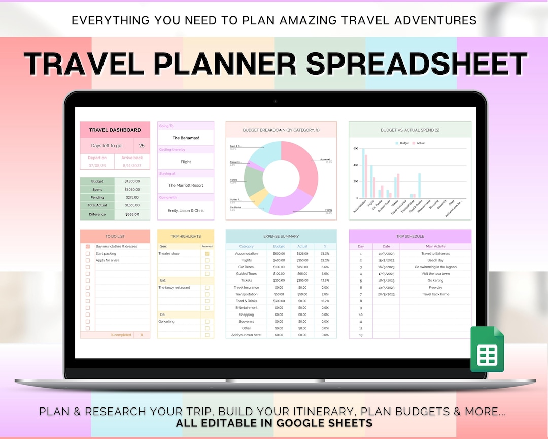 Travel Spreadsheet, Digital Travel Planner, Travel Journal, Trip ...