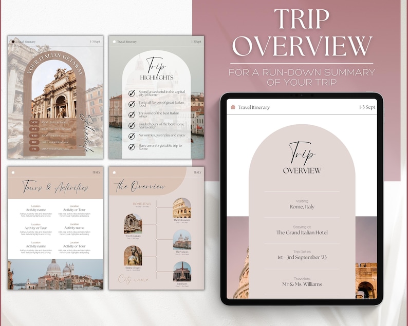 Travel Itinerary EBOOK Template, Digital Travel Guide, Weekend Trip ...