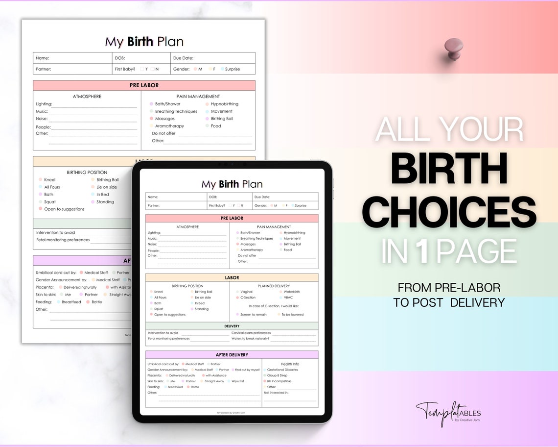 EDITABLE Birth Plan Template, Birth Preferences, Birthing Plan ...