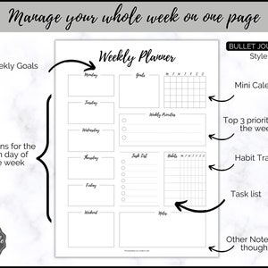 Weekly Planner, Bullet Journal Template, Bujo Weekly Schedule, to Do ...