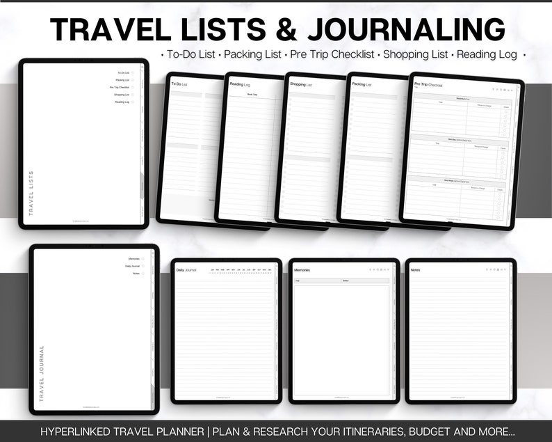 Goodnotes Travel Planner, Digital Travel Journal, Travel Itinerary ...