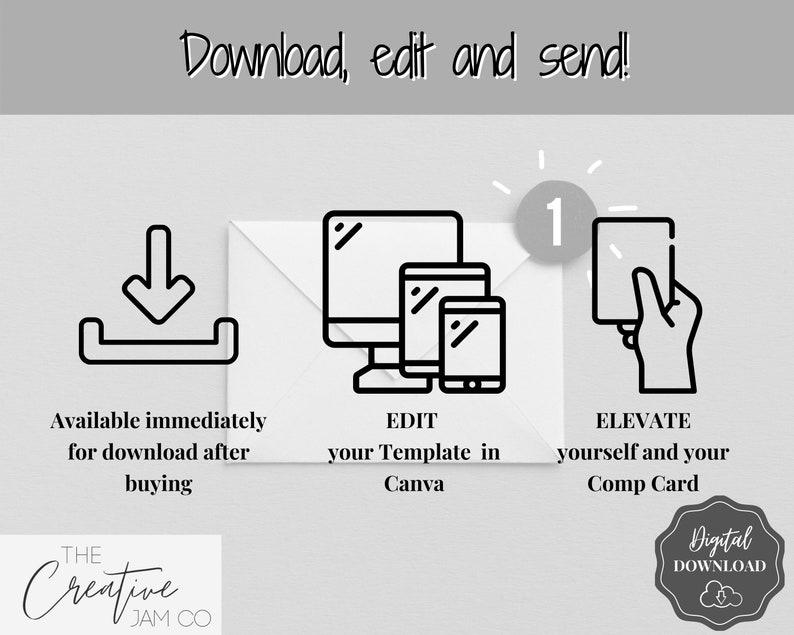 COMP CARD Template. Modeling Photocard Zed Card for Models. Z | Etsy