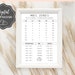 EDITABLE Kitchen Conversion Chart, Kitchen Measurements Cheat Sheet ...