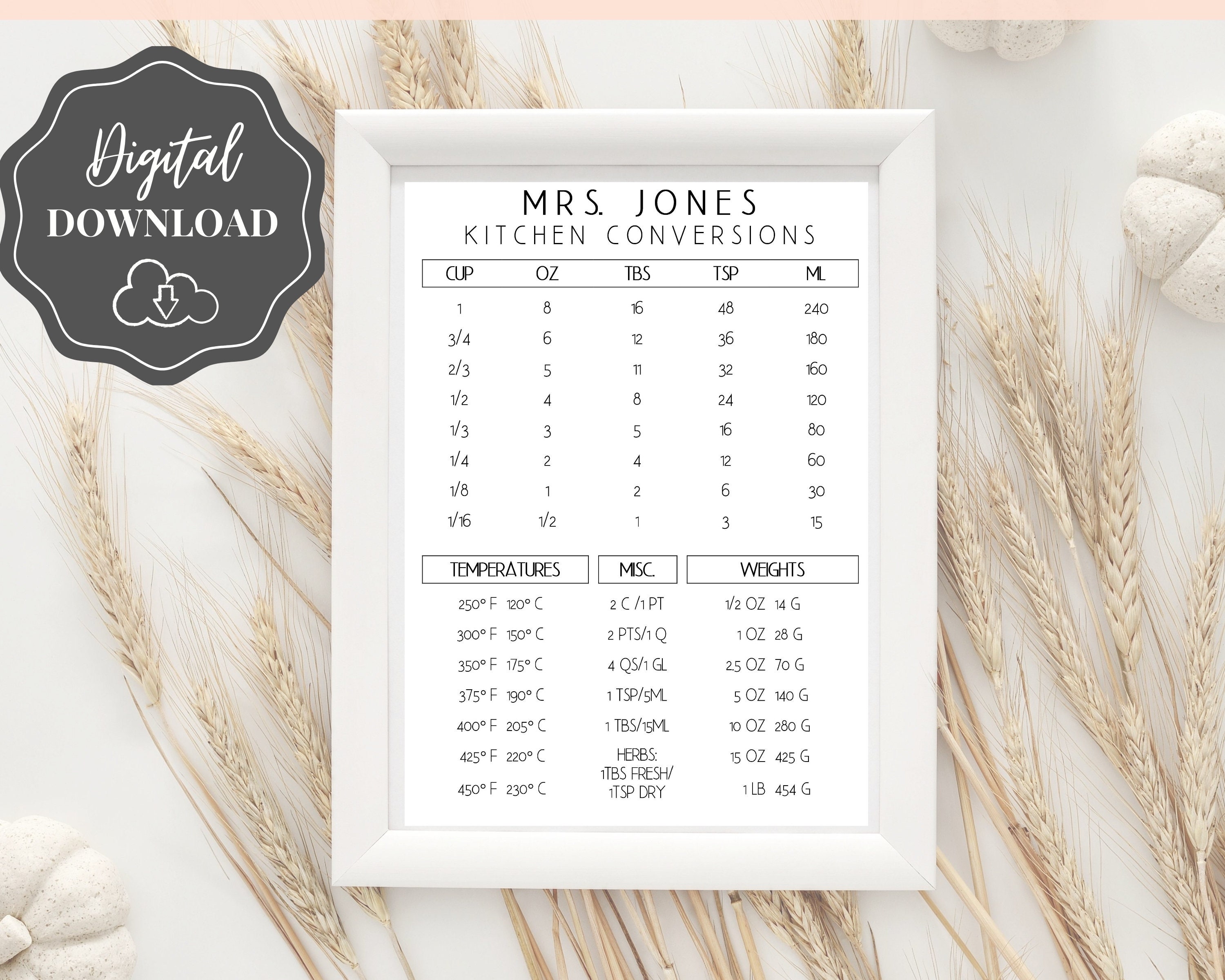 Conversion Chart For Cooking Kitchen Conversions Chart, Printable ...