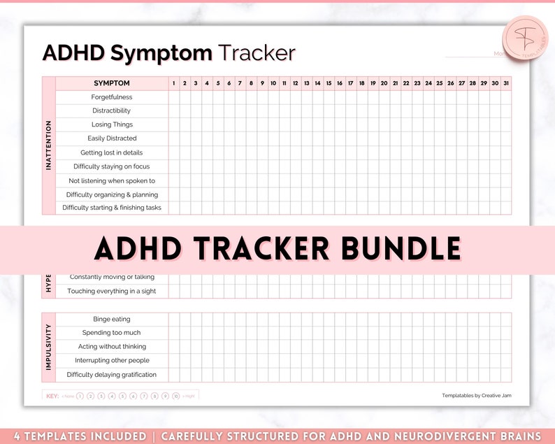 ADHD Symptom Tracker Behavior & Hygiene Tracker BUNDLE - Etsy