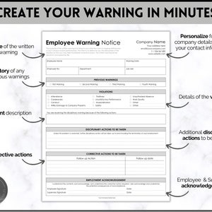 Employee Warning Notice, EDITABLE Disciplinary Form, Small Business ...