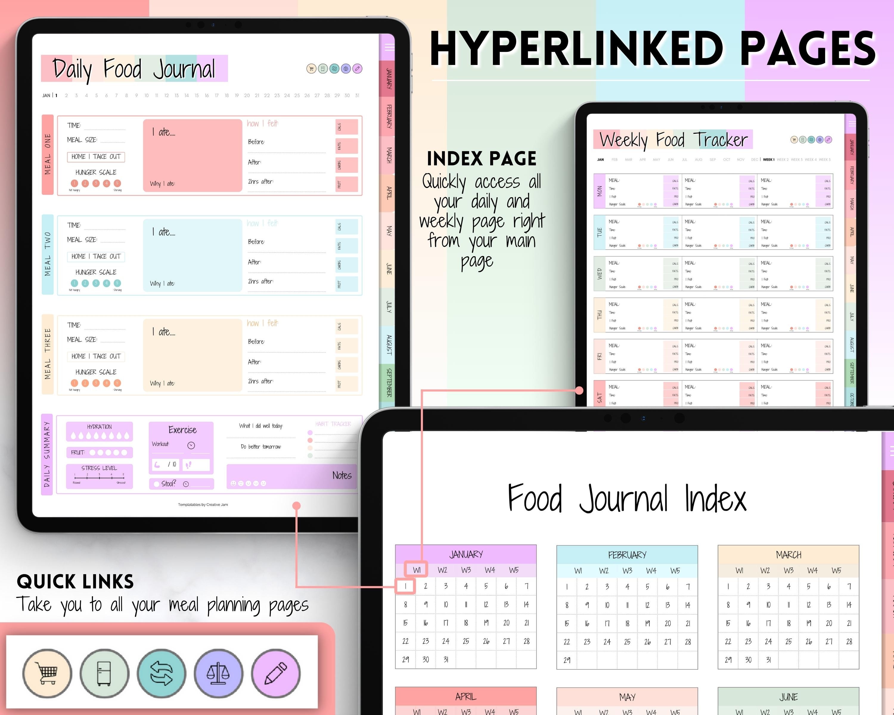 Food Journal, Colorful Food Dairy & Weekly Meal Planner, Daily Food ...
