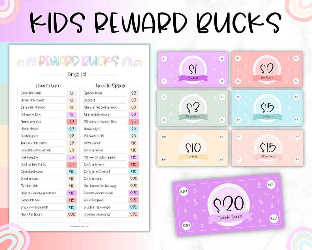 EDITABLE Kids Reward Bucks, Mom Bucks, Kids Reward Coupons, Chore Chart ...