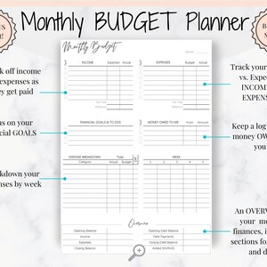 Monthly Expense Tracker Printable, Budget Planner, Budget Template ...