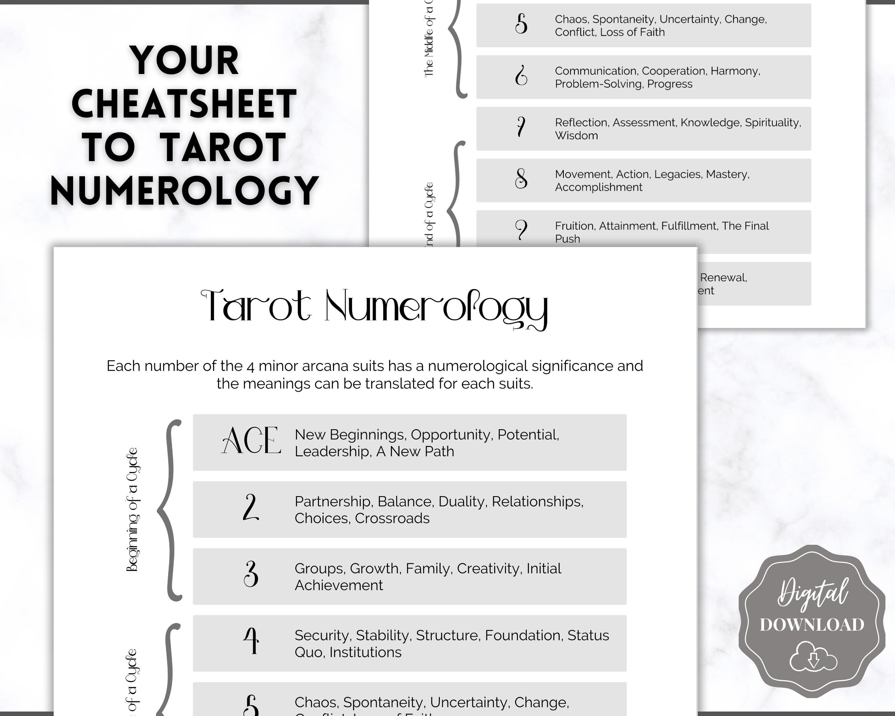 Tarot Numerology Sheet Monthly Readings Learn Tarot Card - Etsy