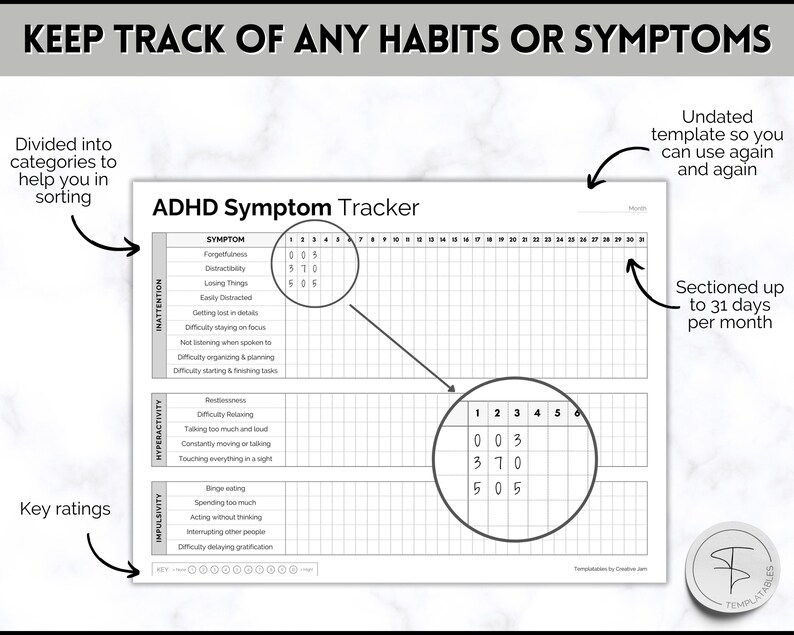 ADHD Symptom Tracker Behavior & Hygiene Tracker BUNDLE - Etsy