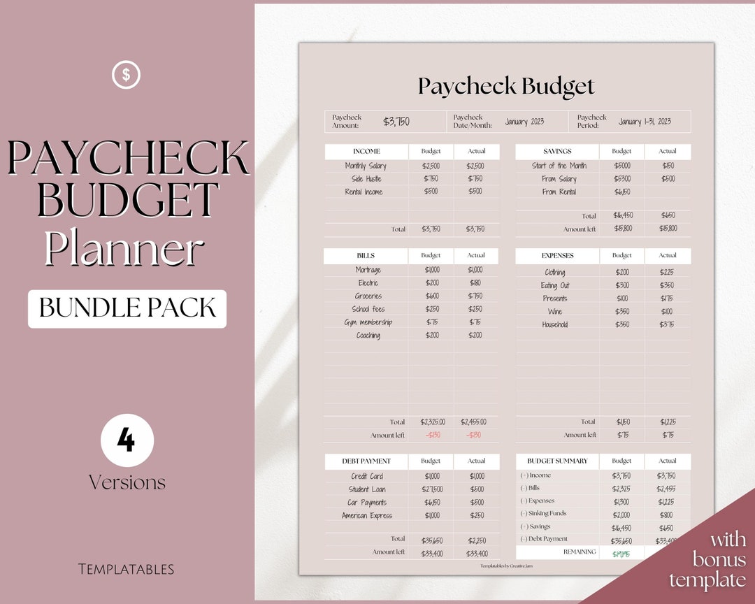 Paycheck Budget Planner, EDITABLE Budget by Paycheck Template, PDF ...