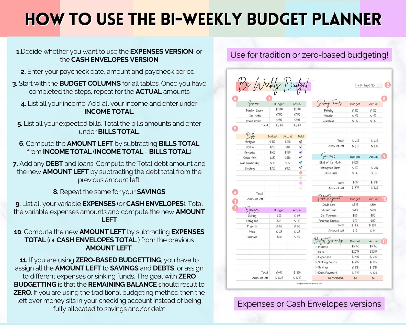 EDITABLE Biweekly Budget Planner Bi-weekly Template PDF - Etsy UK